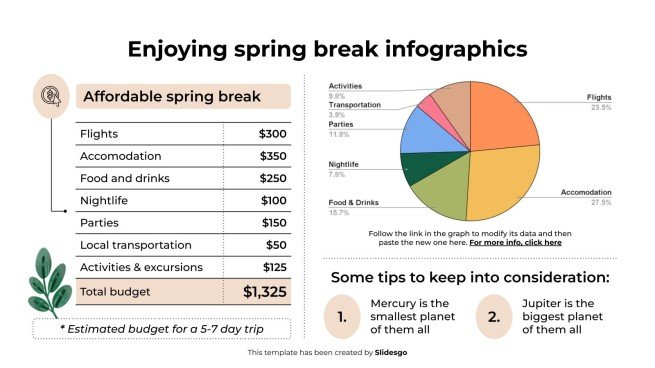 Enjoying Spring Break Infographics Template
