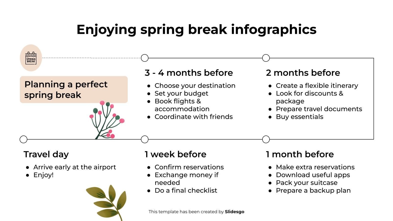 Enjoying Spring Break Infographics Template