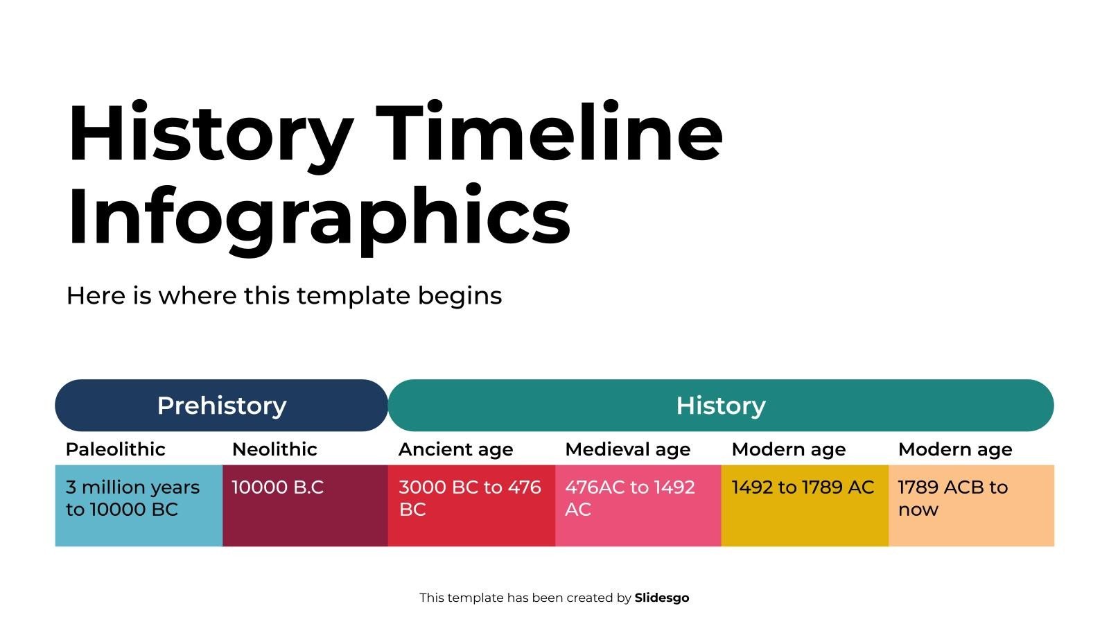 History Timeline Infographics Template