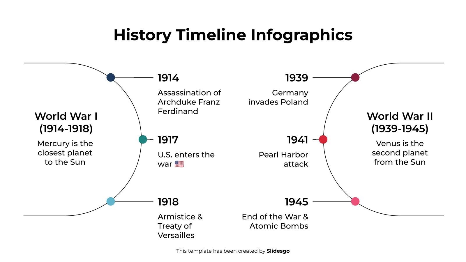 Plantilla Infografías de la línea de tiempo de la historia