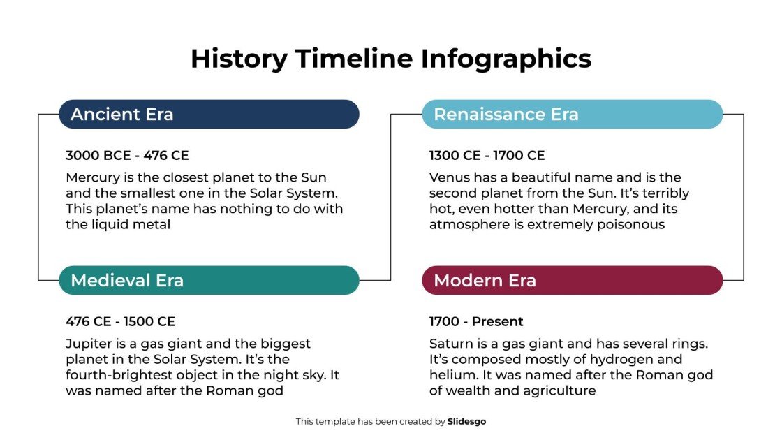 History Timeline Infographics Template