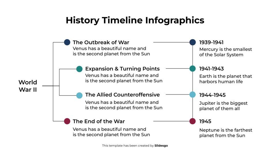History Timeline Infographics Template