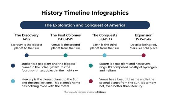 Plantilla Infografías de la línea de tiempo de la historia