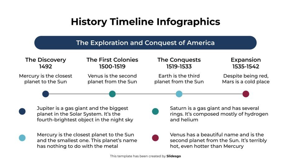 History Timeline Infographics Template