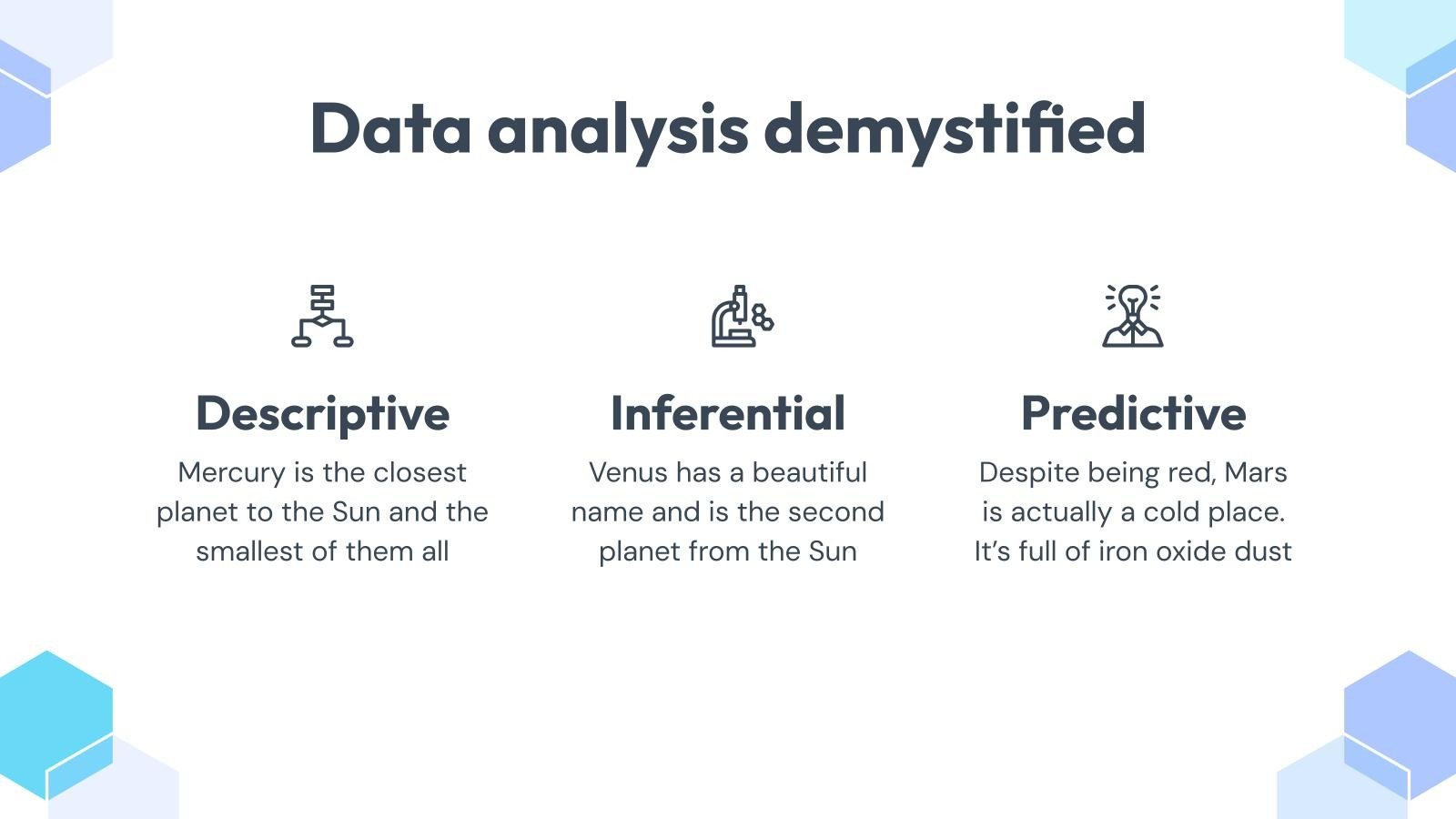 Data Collection and Analysis Presentation