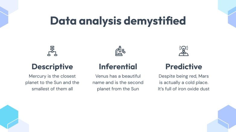 Data Collection and Analysis Presentation