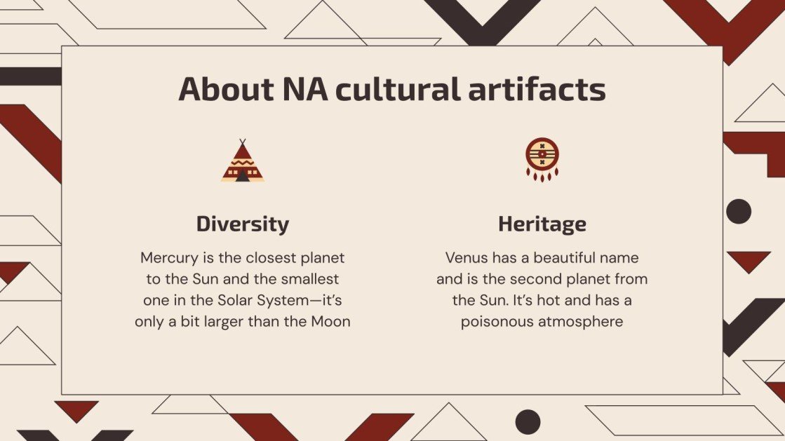 Sociology for College: North American Cultural Artifacts