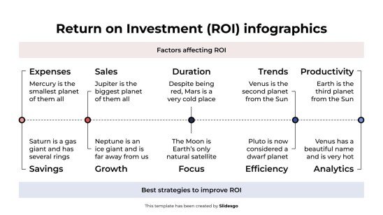 Return on Investment (ROI) Infographics Template