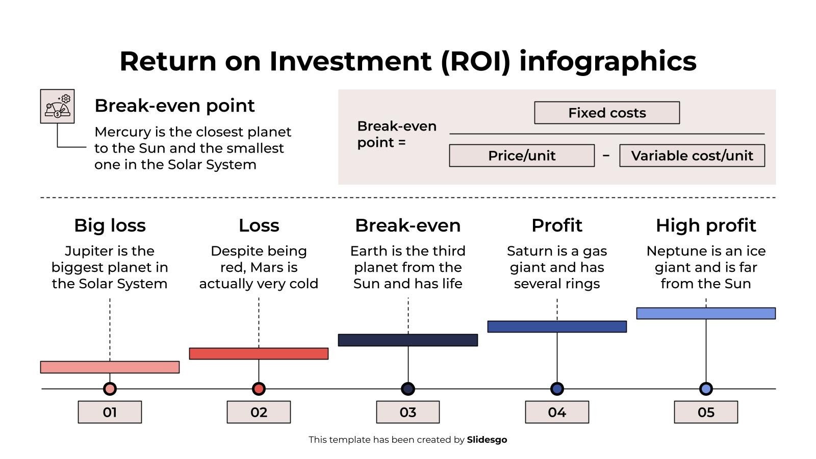 Return on Investment (ROI) Infographics Template