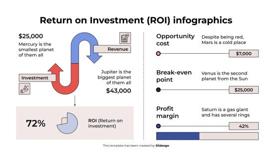 Return on Investment (ROI) Infographics Template