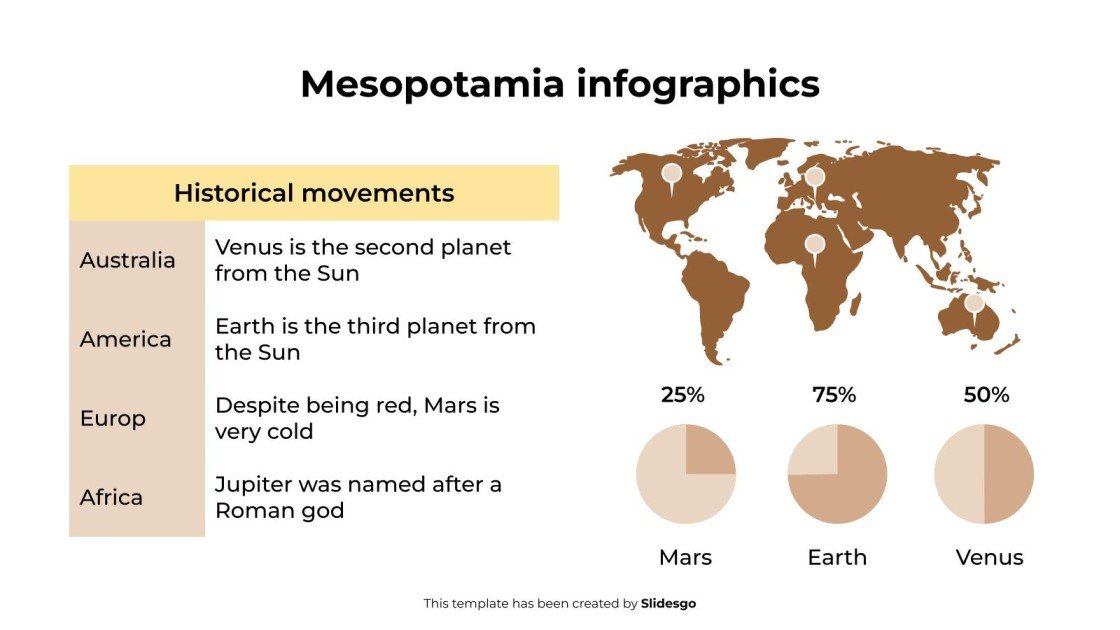Mesopotamia Infographics Template