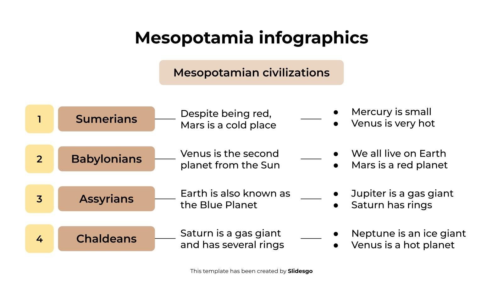 Mesopotamia Infographics Template