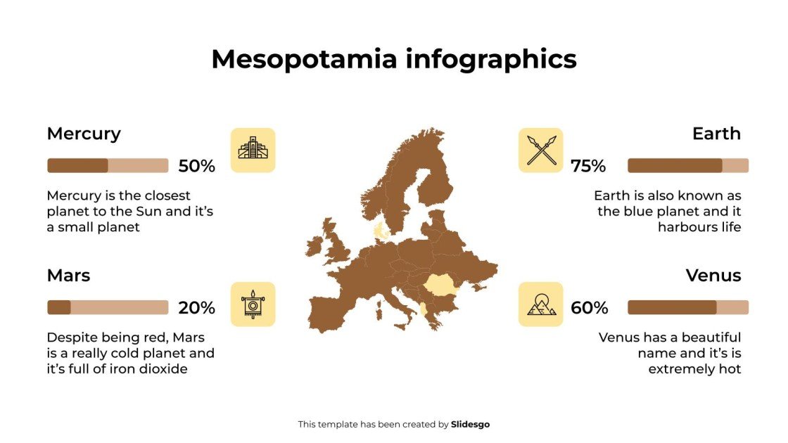 Mesopotamia Infographics Template