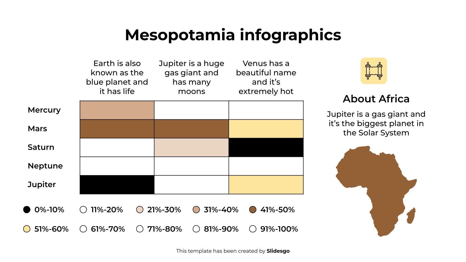 Mesopotamia Infographics Template