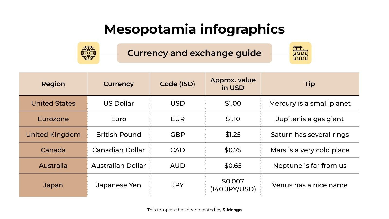 Mesopotamia Infographics Template