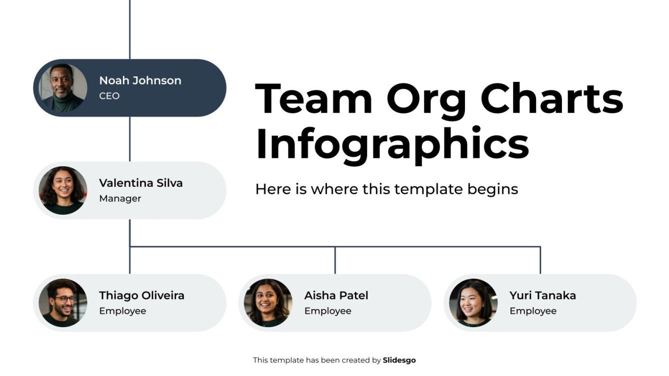 Team Org Charts Infographics Template