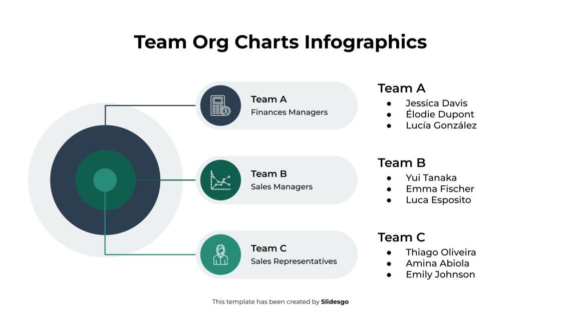 Team Org Charts Infographics Template