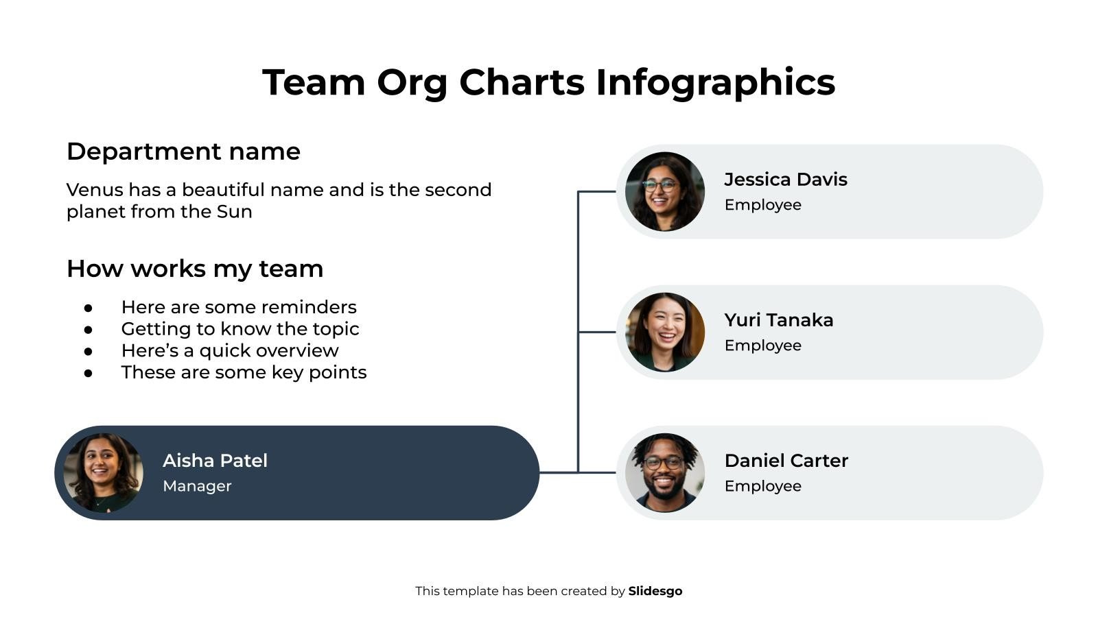 Team Org Charts Infographics Template