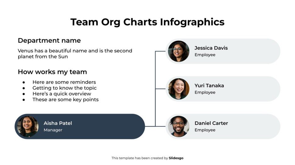 Team Org Charts Infographics Template
