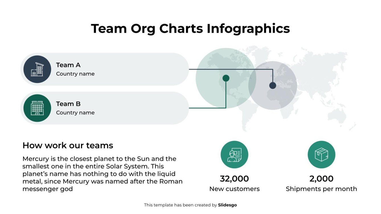 Team Org Charts Infographics Template