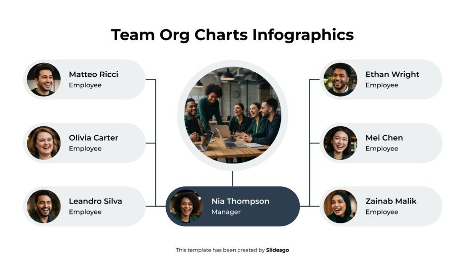 Team Org Charts Infographics Template