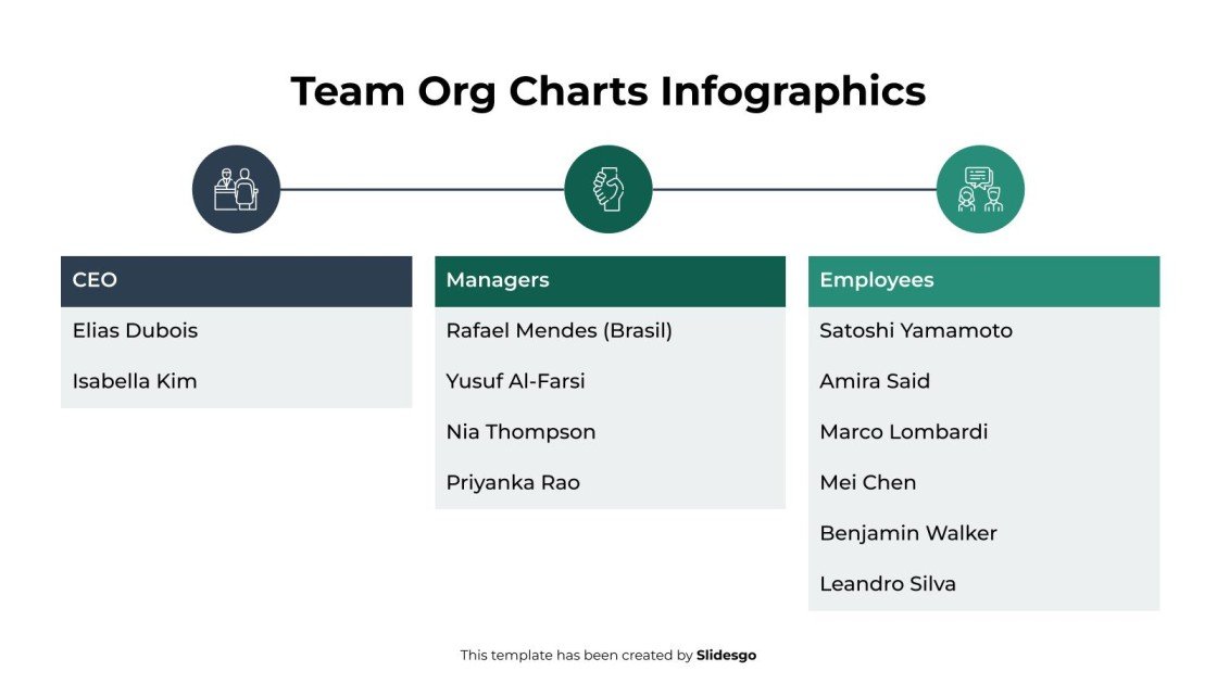 Team Org Charts Infographics Template