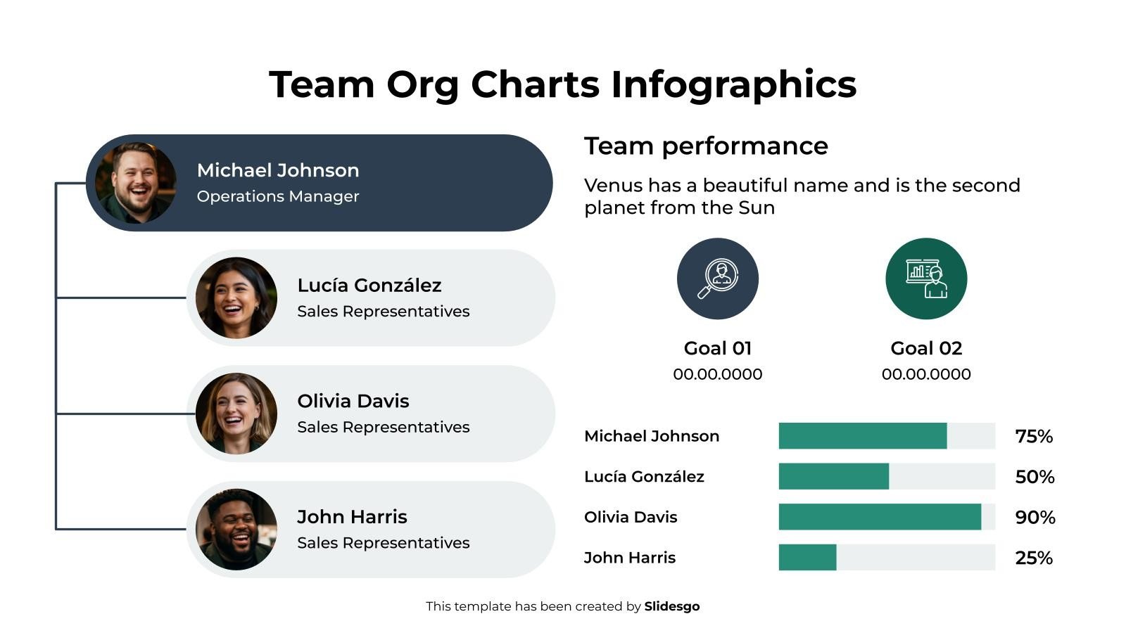 Team Org Charts Infographics Template