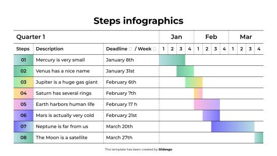 Steps Infographics Template