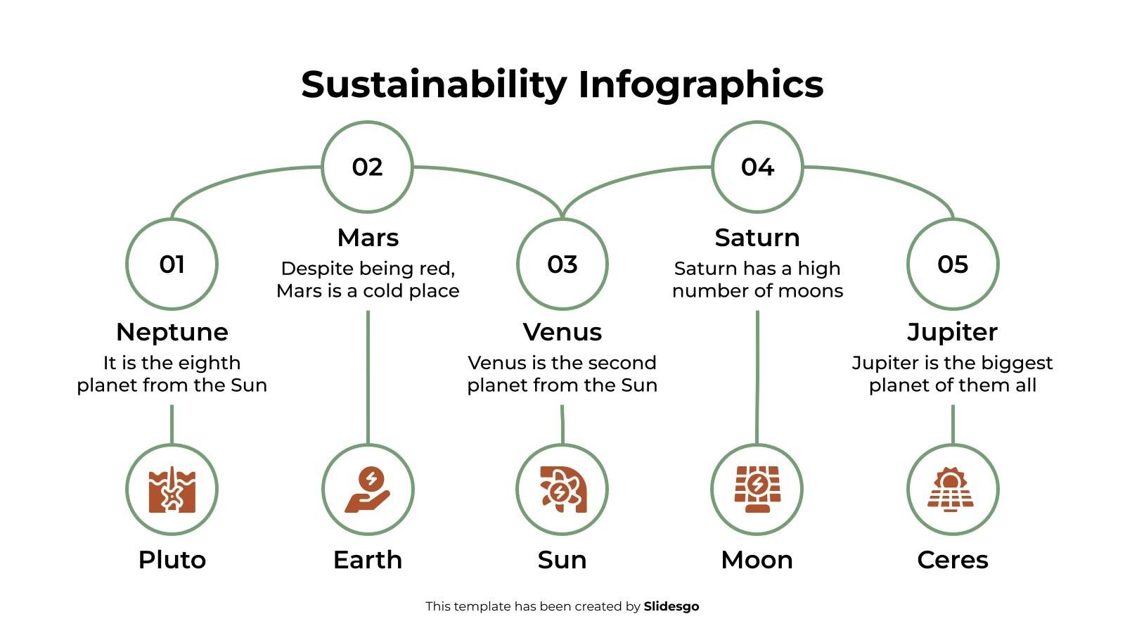 Sustainability Infographics Template