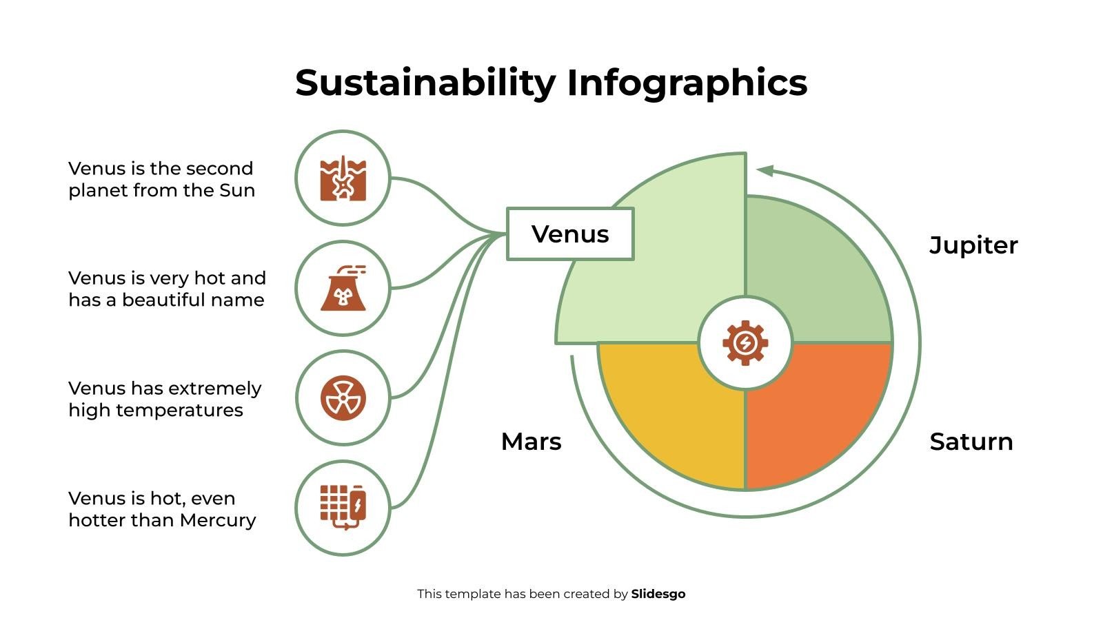 Sustainability Infographics Template