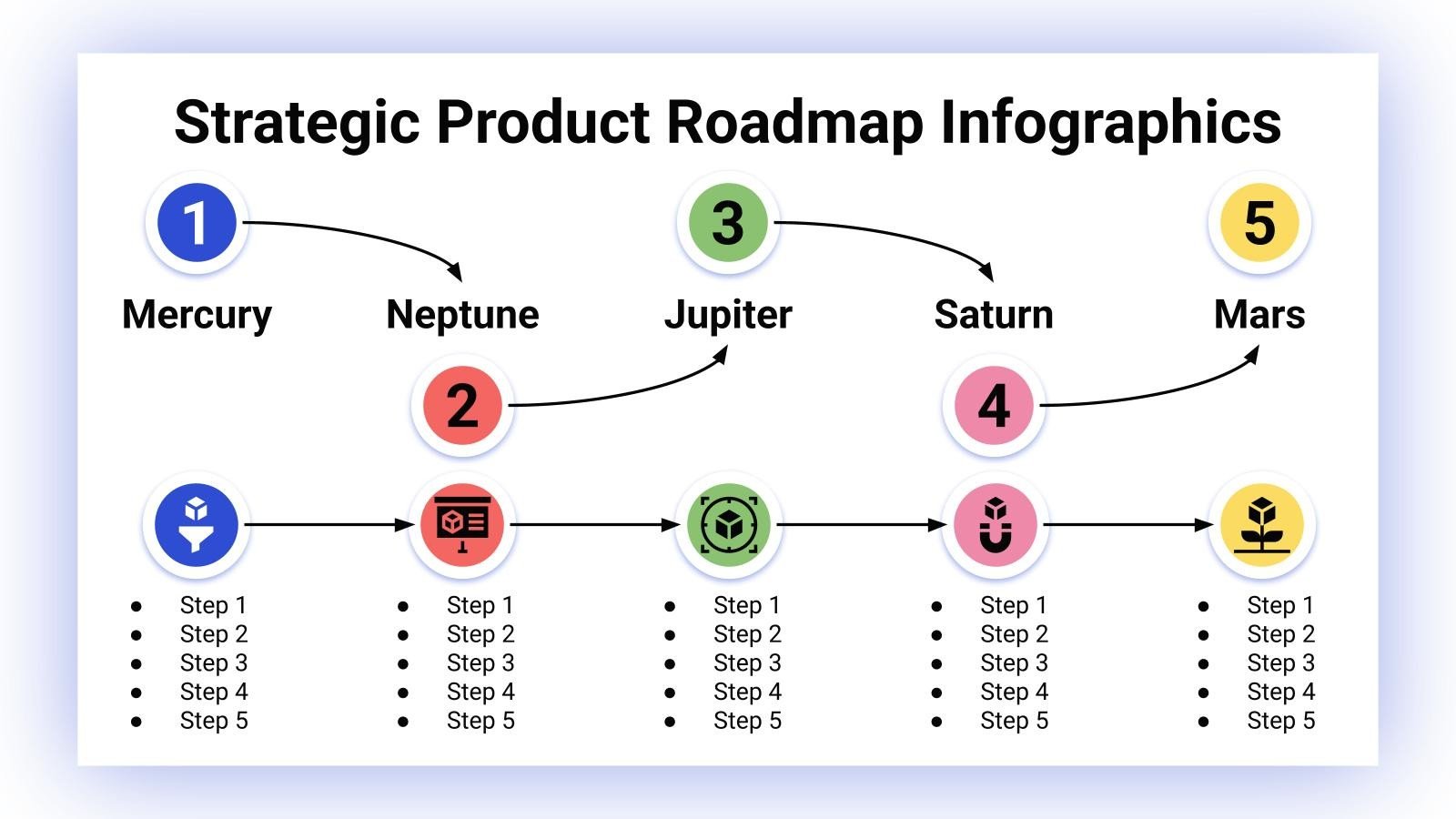 Strategic Product Roadmap Infographics Template