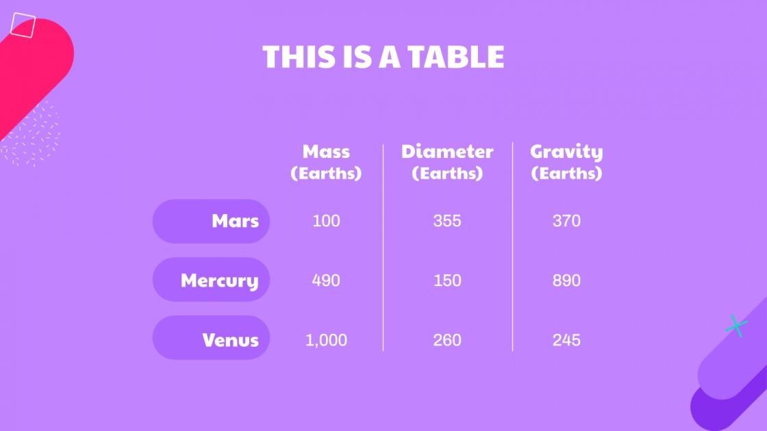 Sé un superhéroe | Plantilla gratis de Google Slides y PowerPoint