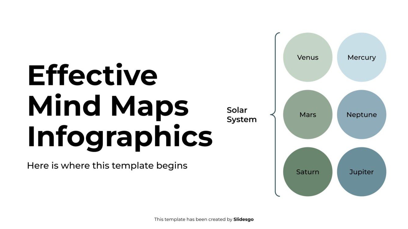 Free templates with Mind Maps for Google Slides & PowerPoint