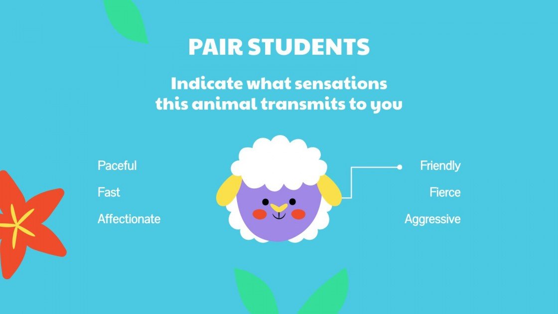 Emotional Intelligence: Self-Regulation | Google Slides & PPT