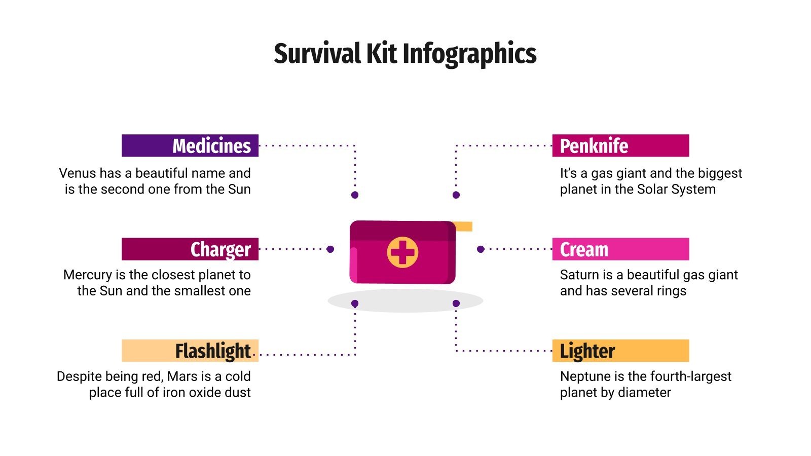 Survival Kit Infographics | Google Slides & PPT template