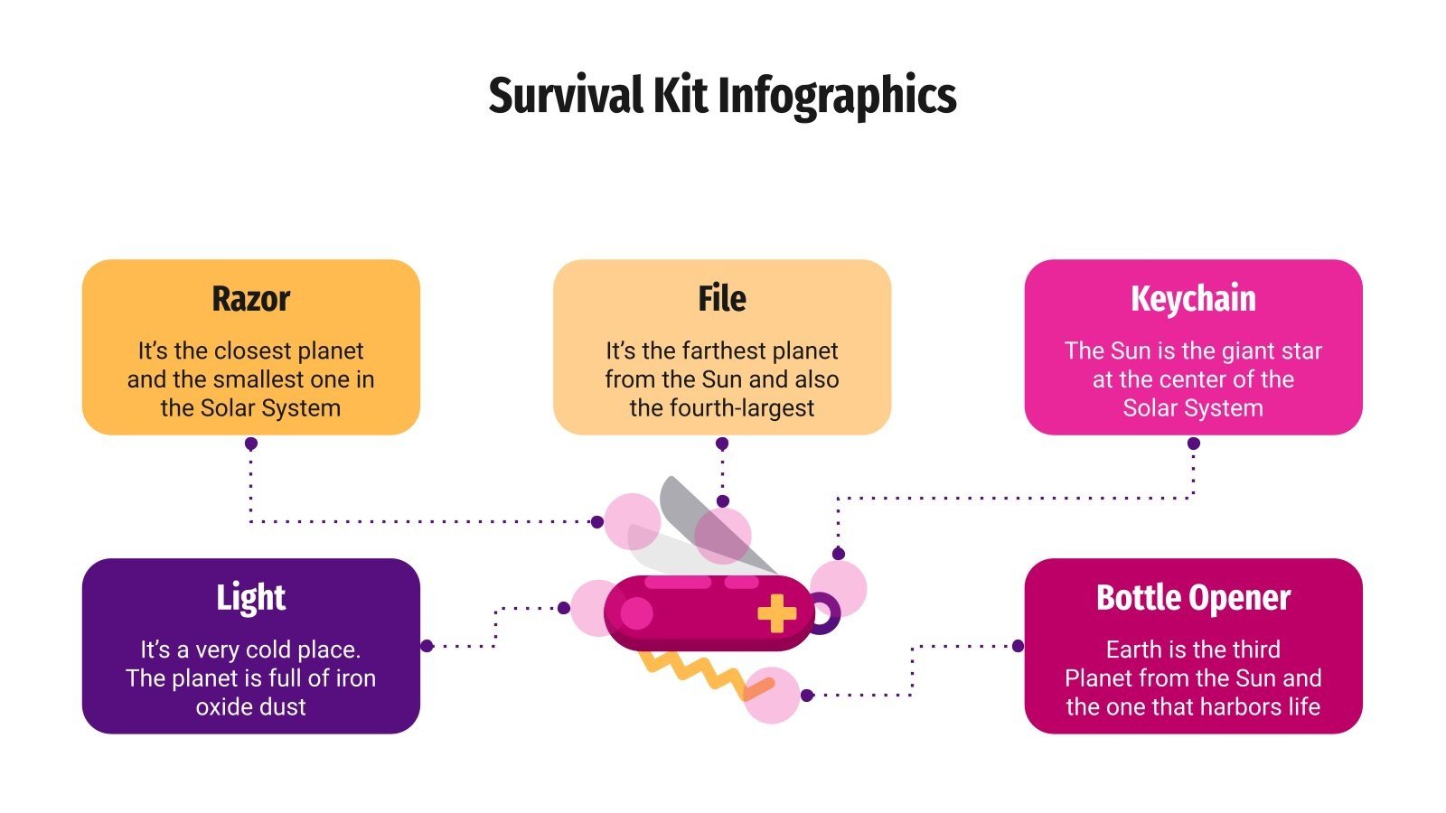 Survival Kit Infographics | Google Slides & PPT template