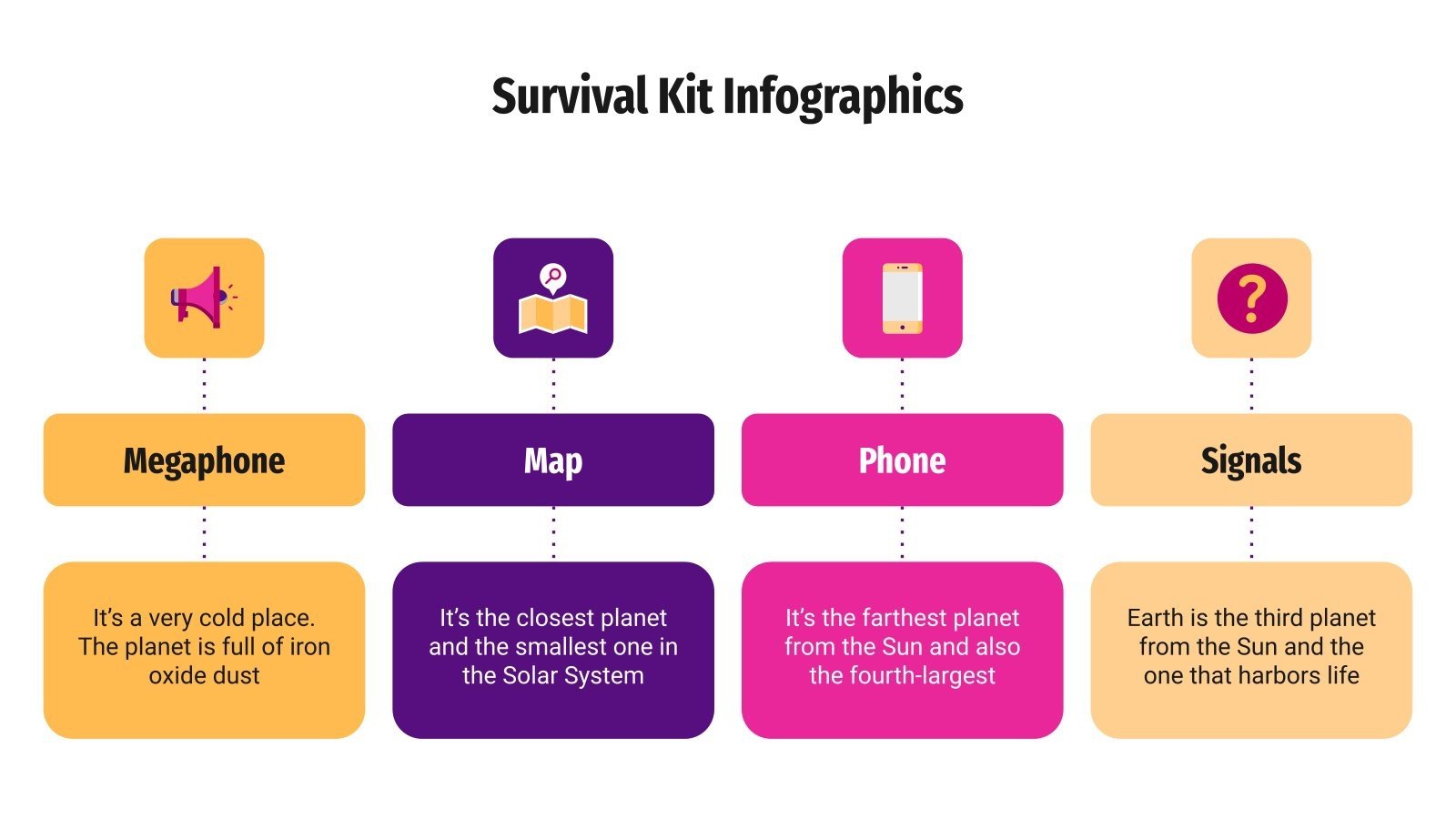 Survival Kit Infographics | Google Slides & PPT template