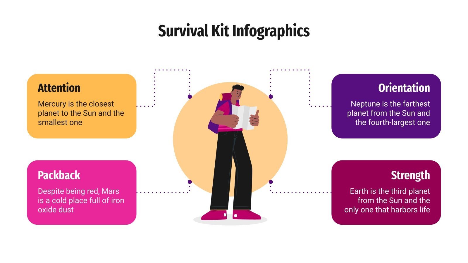 Survival Kit Infographics | Google Slides & PPT template