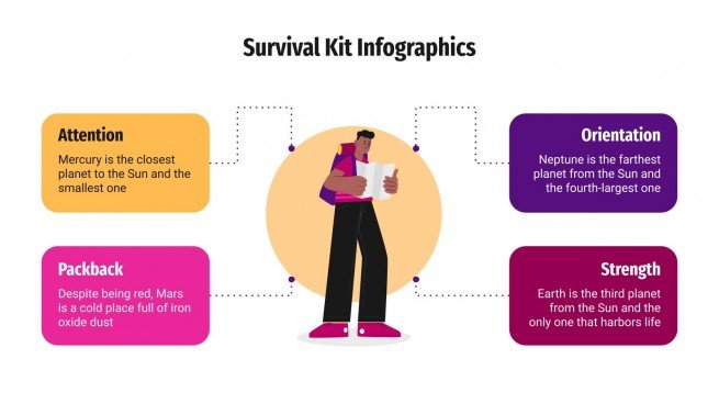 Survival Kit Infographics | Google Slides & PPT template