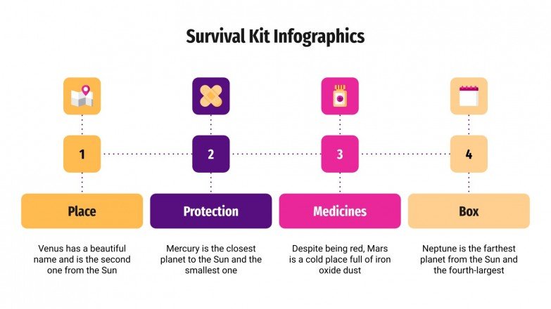Survival Kit Infographics | Google Slides & PPT template