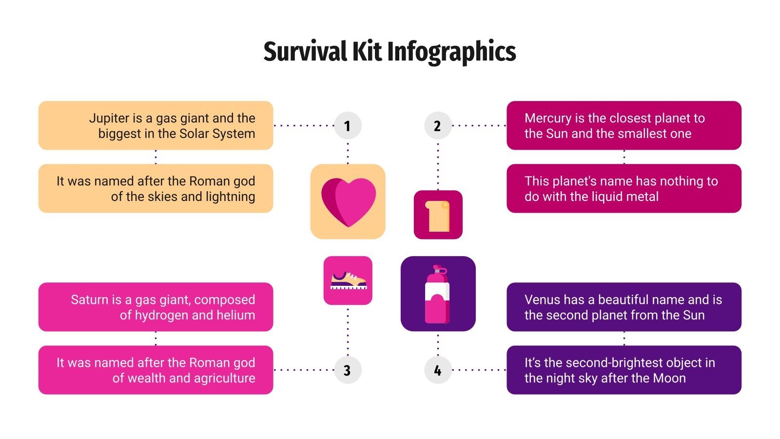 Survival Kit Infographics | Google Slides & PPT template