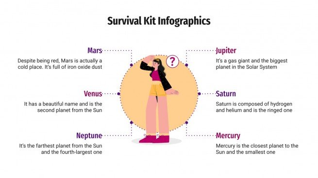 Survival Kit Infographics | Google Slides & PPT template