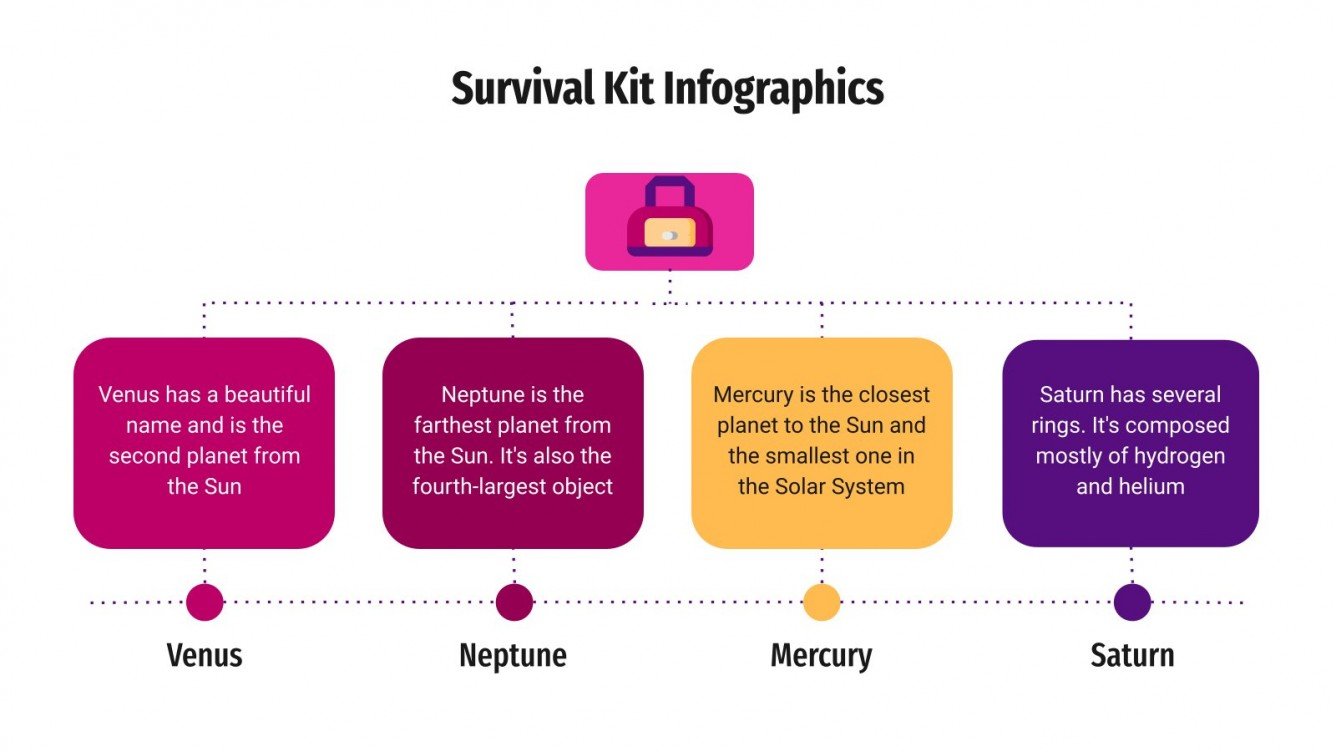 Survival Kit Infographics | Google Slides & PPT template