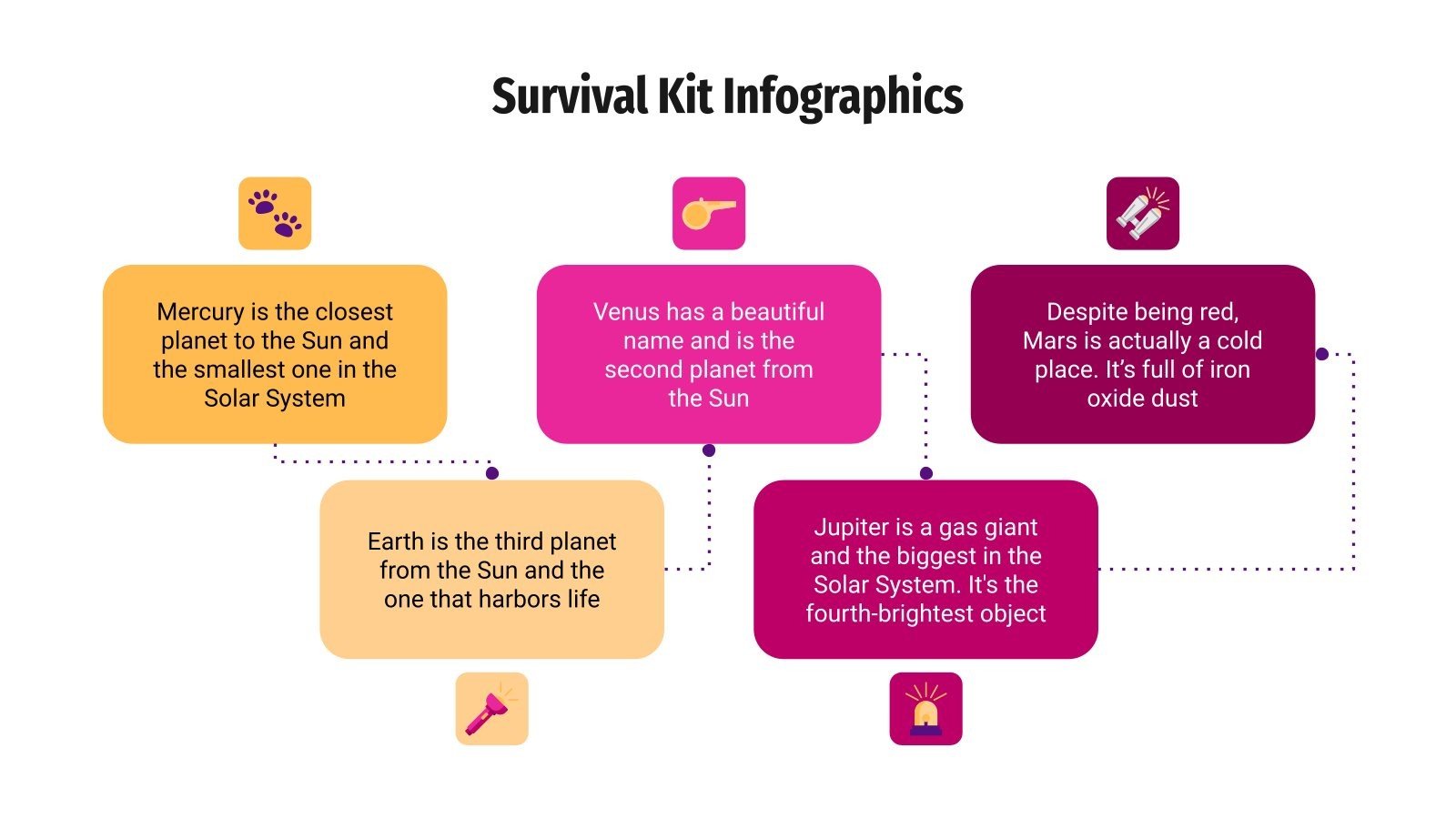 Survival Kit Infographics | Google Slides & PPT template