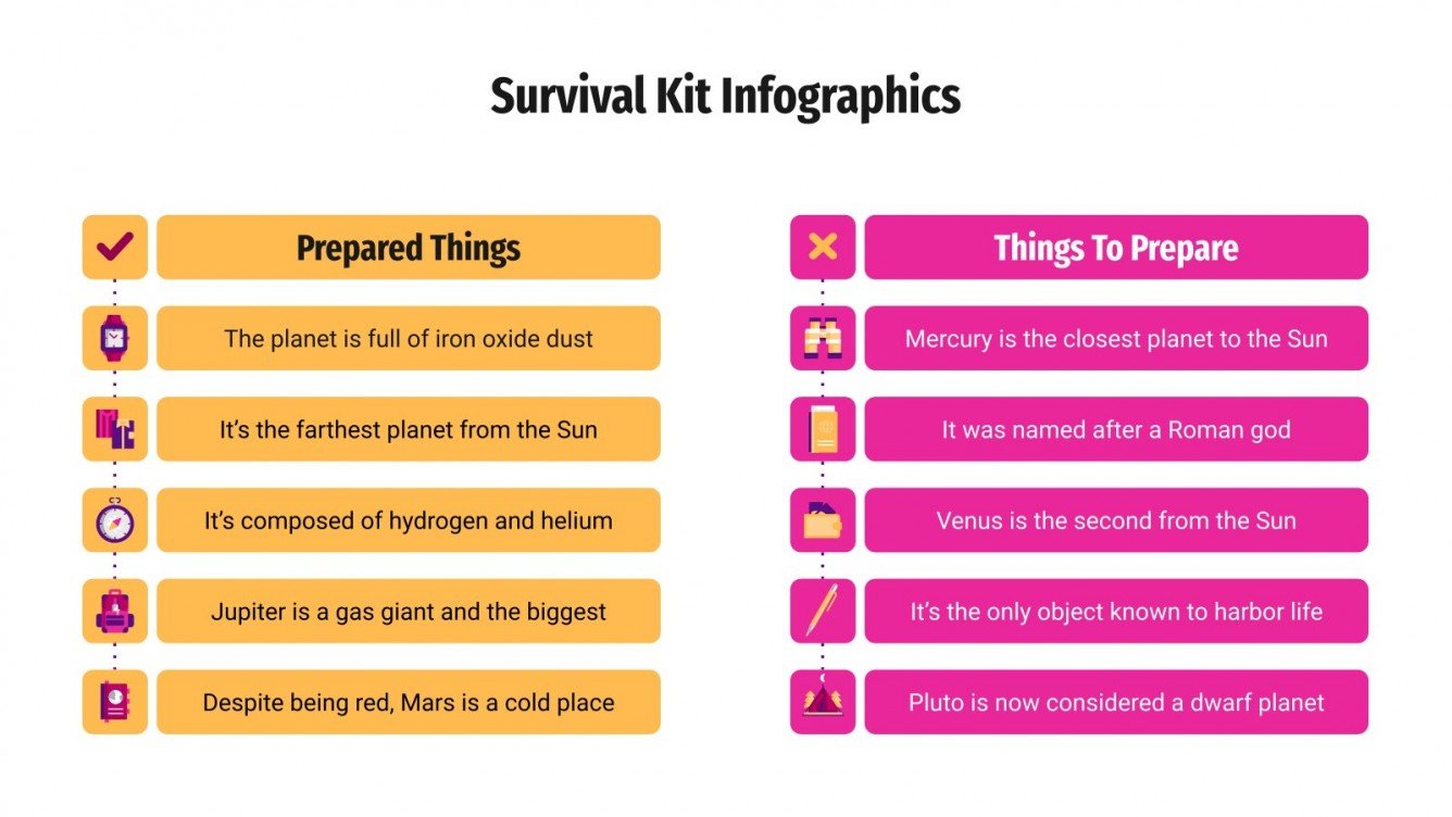 Survival Kit Infographics | Google Slides & PPT template
