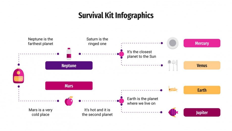 Survival Kit Infographics | Google Slides & PPT template