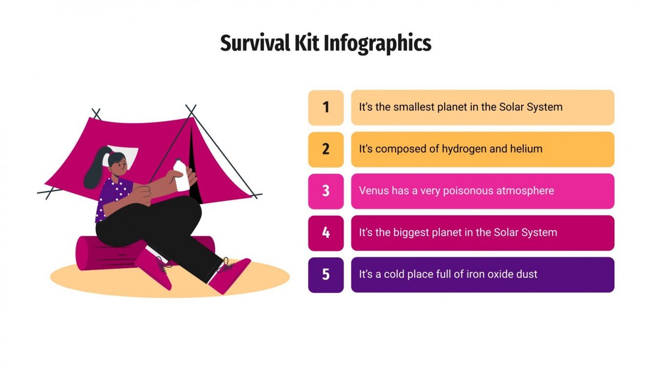 Survival Kit Infographics | Google Slides & PPT template