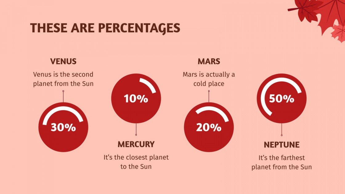Canada Day | Google Slides Theme & PowerPoint Template
