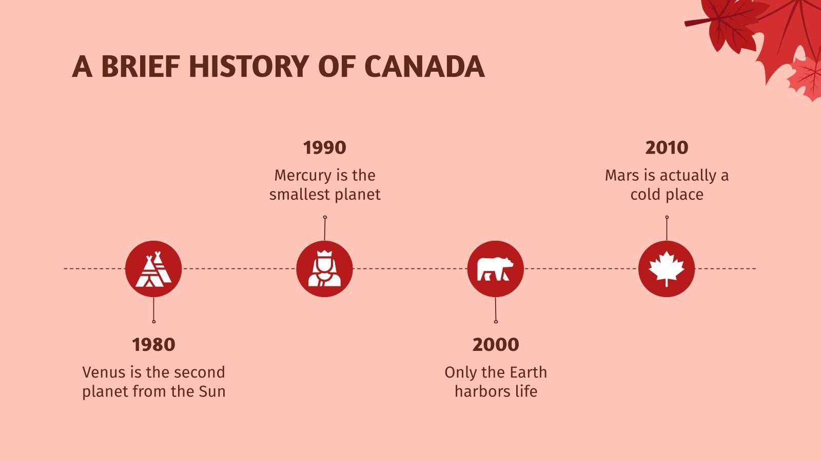 Canada Day | Google Slides Theme & PowerPoint Template