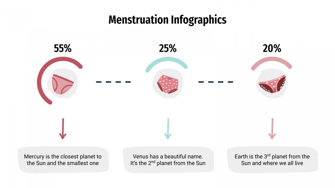 Menstruation Infographics | Google Slides & PowerPoint